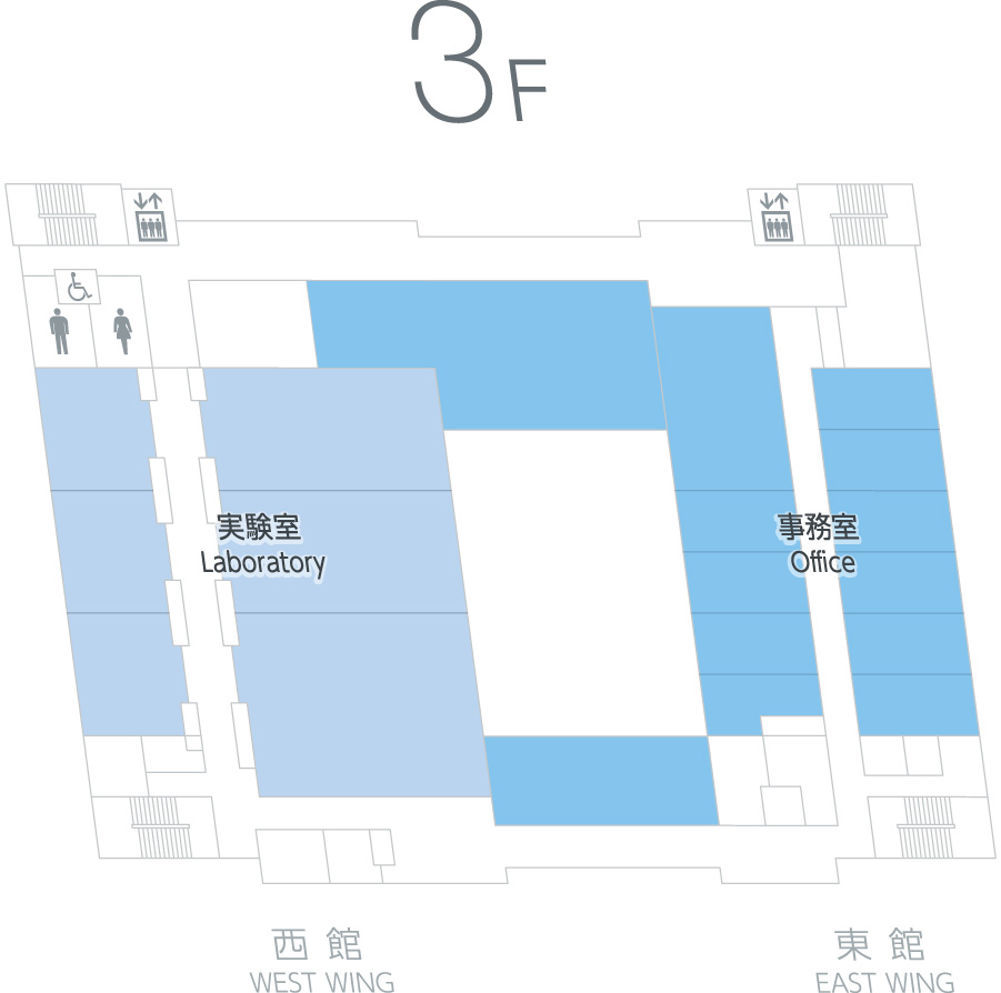 Facility Overview | Kyoto University's Office of Society-Academia ...